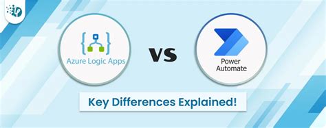 Microsoft Powerpoint Add In Development Process Tools And Best Practices By Ifour Technolab