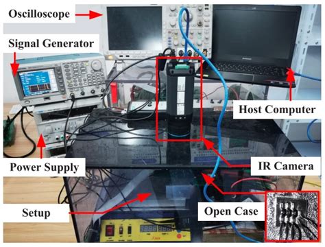 Real Time Junction Temperature Monitoring Circuit And The Factors Affecting It For Sic Mosfets