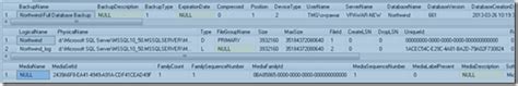 Bi Sql 120 Sql Server Dba Scripts How To Verify Backup Before