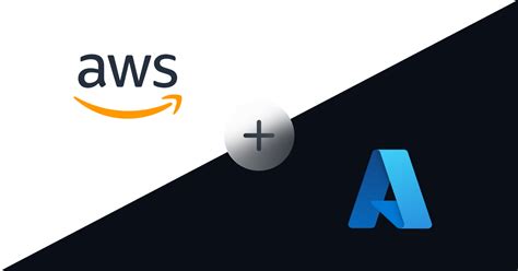 AWS Resources Integration With Azure DevOps Pipelines