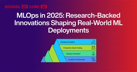 Mlops Trends 2025 For Professionals