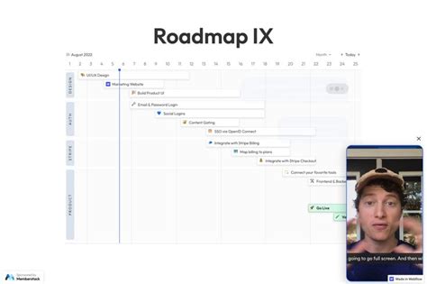 Notion Timeline Scrolling Interaction Webflow Templates Timeline