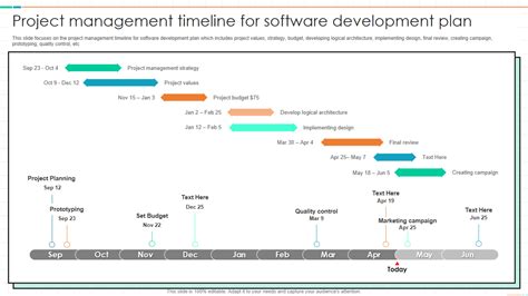 Top 10 Software Development Plan Sample Templates With Examples