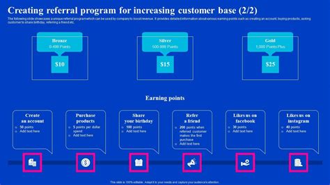 Creating Referral Program For Increasing Viral Video Outreach Plan Graphics Pdf