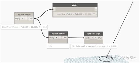 慧远大讲堂Dynamo与Python之间的简单互动 知乎