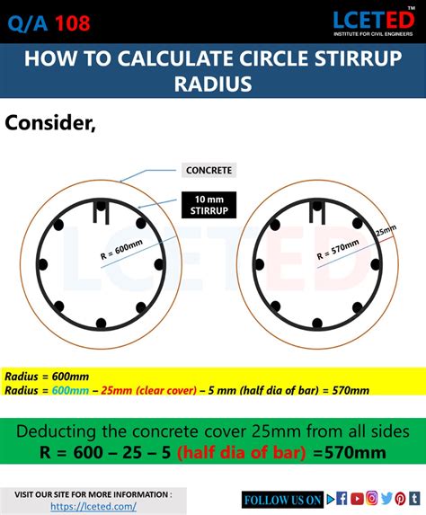 How To Calculate Cutting Length Of Circle Stirrups In Beam And Column Artofit