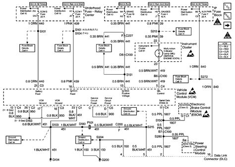 [DIAGRAM] 1999 5 3 Liter Chevy Wiring Diagram - WIRINGSCHEMA.COM
