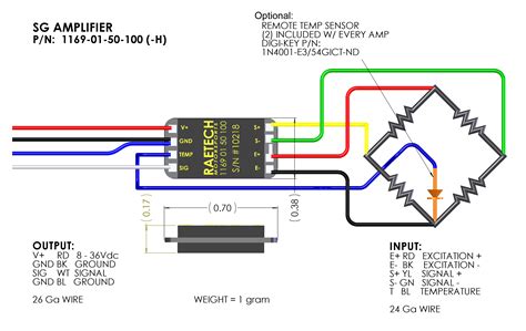 Raetech Programmable Instumentation Amplifier Enclosures And Dimensions