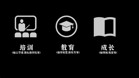 为什么听了很多好课，但你依旧做不出一门好课？ 知乎
