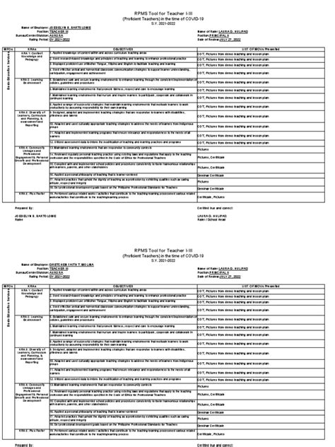 Checklist For Ipcrf Enclosure To Memo On Ipcrf Submission Pdf