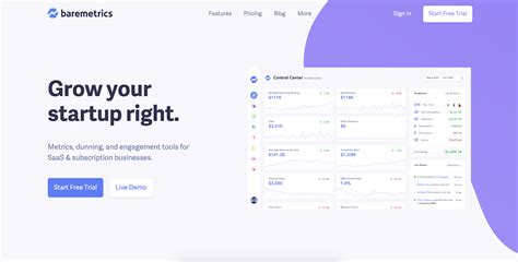 Top 18 Saas Analytics Tools For 2020 By Use Case