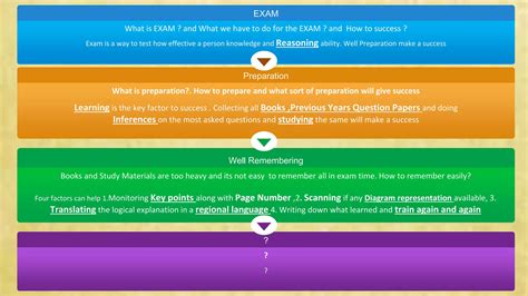 quantum machine learning basics 2 ppt