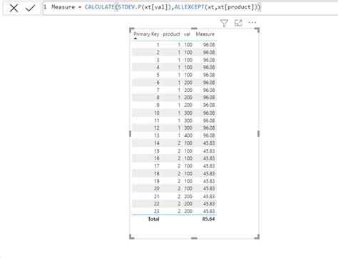 Solved Standard Deviation Dax Microsoft Fabric Community
