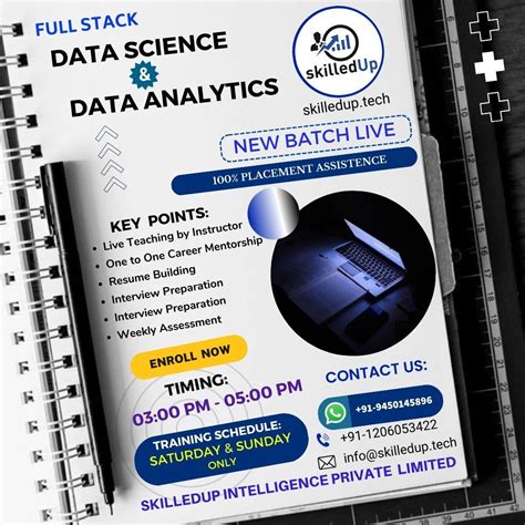 Skilledup Datascience Datasciencecareer Datasciencecertification