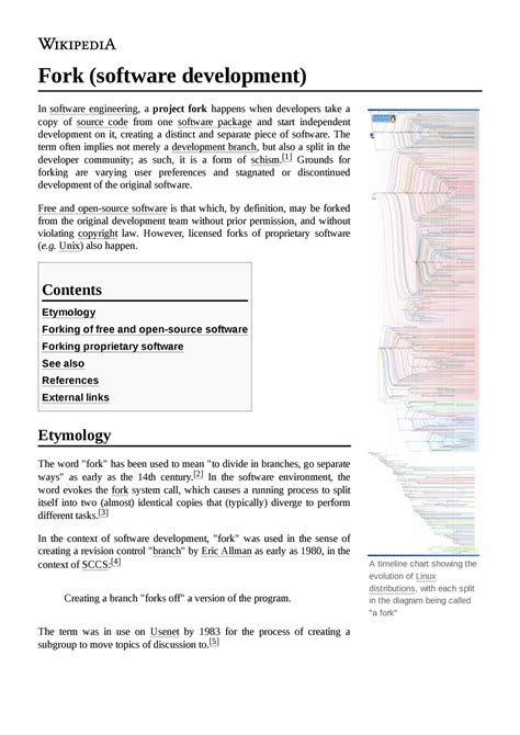 Fork Software Development A Timeline Chart Showing The Evolution Of Linux Distributions
