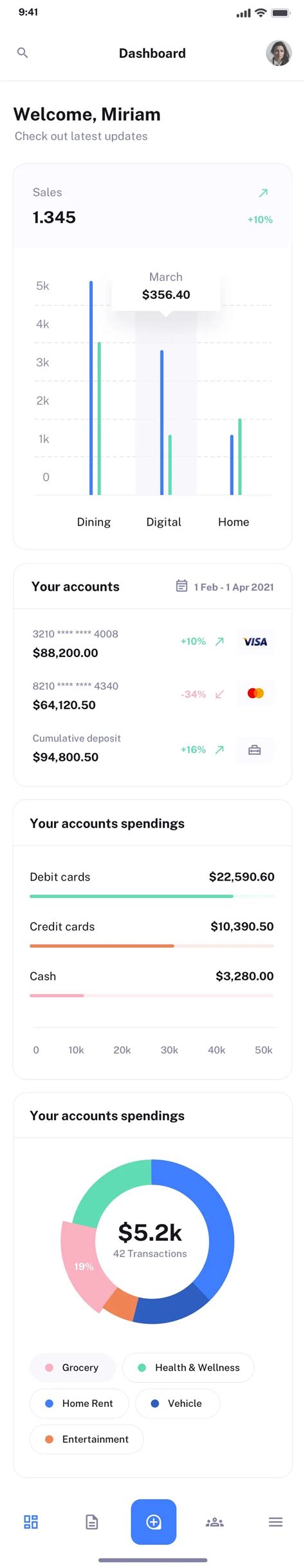 Iodash Multipurpose Dashboard Ui Kit Preview All Screens
