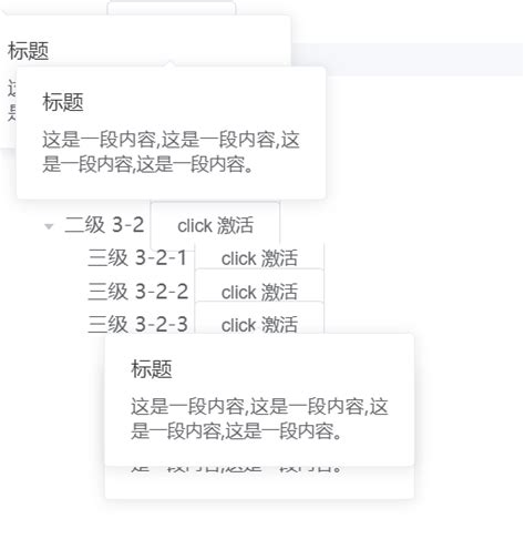 The Tree Component Node Is Popover Bug Issue Elemefe Element Github
