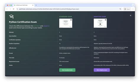 Python Syllabus Curriculum