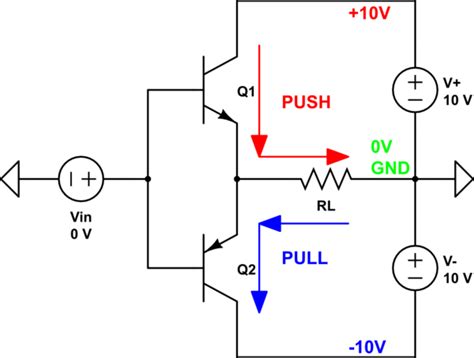 Buffer Pull Up And Pull Down Or Push And Pull Electrical Engineering Stack Exchange