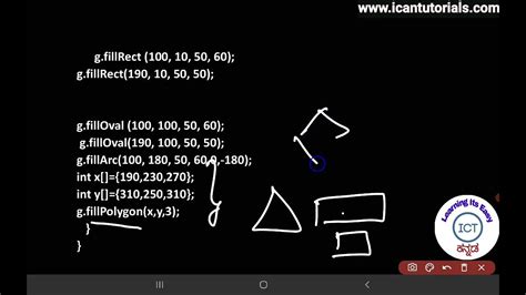 In ಕನ್ನಡ Java Program To Draw Several Shapes Like Rectangle Ellipse