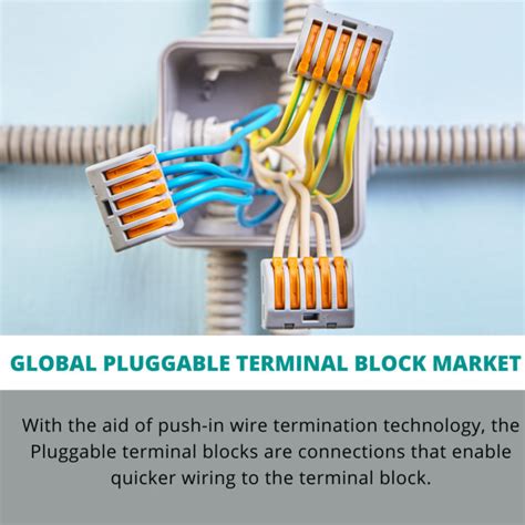 Global Pluggable Terminal Block Market Size And Forecasts