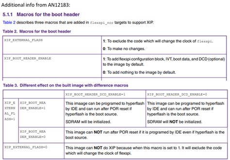 Solved Xip Boot Header Enable Symbol Effect Nxp Community