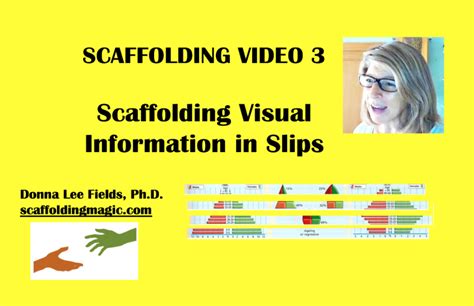 Scaffolding Through Chunking Strips Pre Schoollower Primary