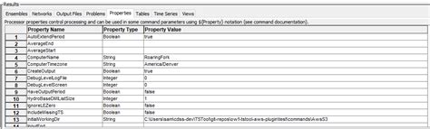 application configuration add properties · issue 47 · openwaterfoundation owf app dev ng · github
