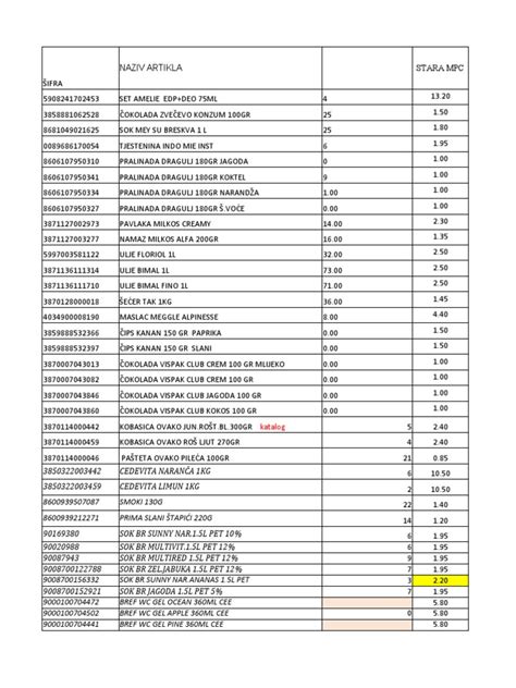Katalog 1 Novi | PDF
