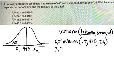 SOLVED A Normally Distributed Set Of Data Has A Mean Of And A Standard Deviation Of