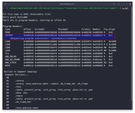Bug Dynamic Linkervalue Is Not Ignored When Creating A Statically