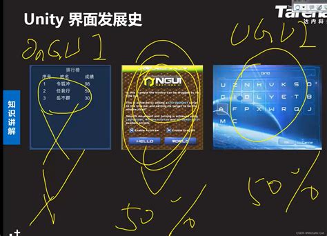Unity Ugui（unity Graphical User Interface） Canvas画布unity 自动创建canvas画布 Csdn博客