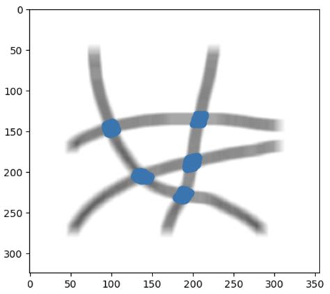 Python Computer Vision Question Relating Harris Corner Detector Not