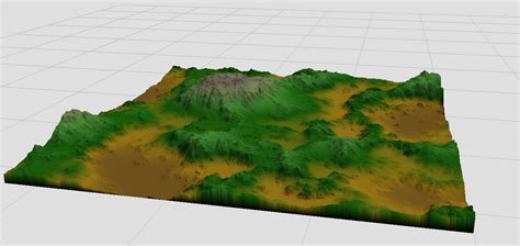 Image Why Does My Other Software Exported Heightmap Displace My Mesh So Much In Blender