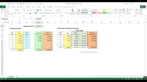 Fifo Costing With Excel Data Table Part I Iv Youtube