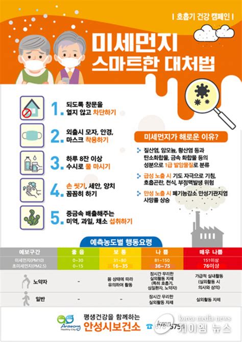 안성시 취약계층 미세먼지 마스크 배부