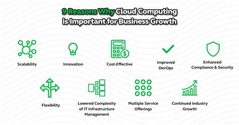 7 Real World Cloud Computing Engineering Applications