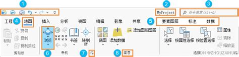 arcgis pro用户界面 arcgispro窗口在哪 csdn博客