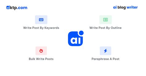 Free Keyword Clustering Tool By Ai
