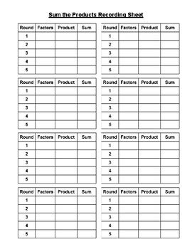 Sum The Products By She S That Teacher Lady TPT