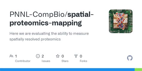 Github Pnnl Compbio Spatial Proteomics Mapping Here We Are Evaluating The Ability To Measure