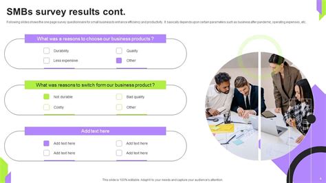 Smbs Survey Ppt Powerpoint Presentation Complete Deck With Slides Survey
