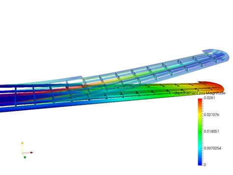 structural analysis of wing by abhigyanpesu simscale