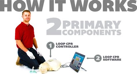 New Cpr Feedback Device System Cpr Society®