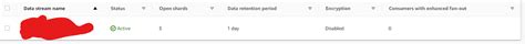 how to decrypt events from kinesis · issue 1701 · aws aws sdk cpp · github