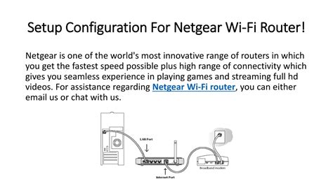 PPT Setup Configuration For Netgear Wi Fi Router PowerPoint Presentation ID
