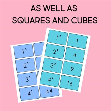 Classical Conversations Math Weeks 1 11 All Cycles Interactive Activity