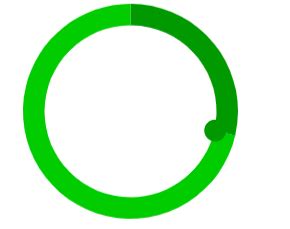 Javascript How To Set The Ctx Fill Position On Line Doughnut Label