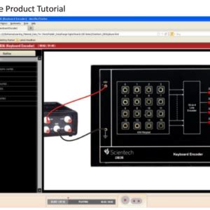 Keyboard Encoder AmpleLab