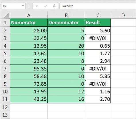 how to use the excel functions iferror and iserror